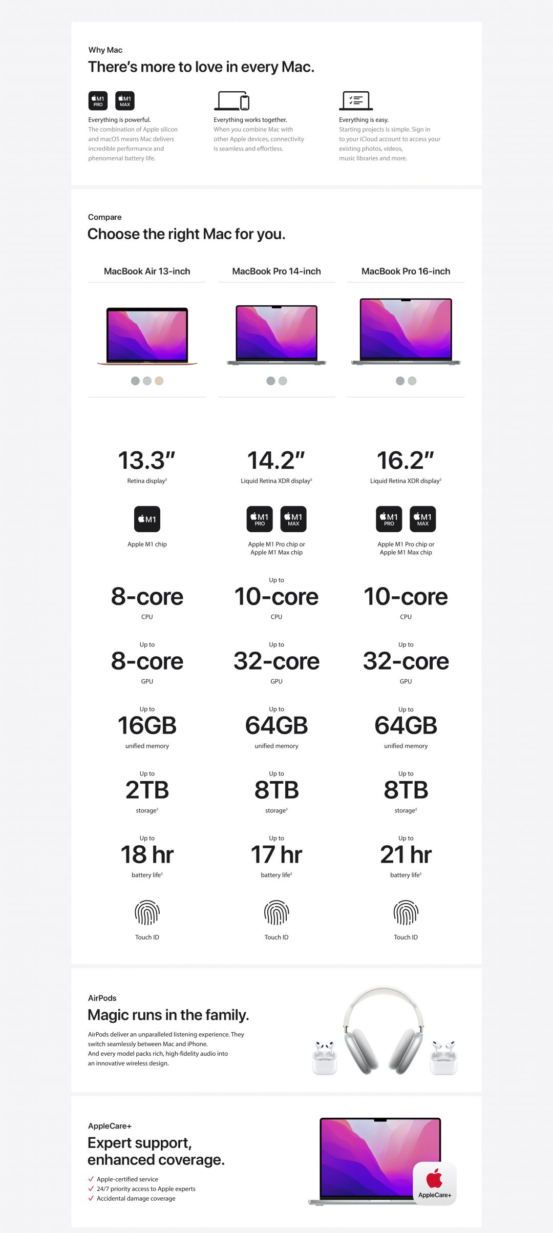 MacBook Pro